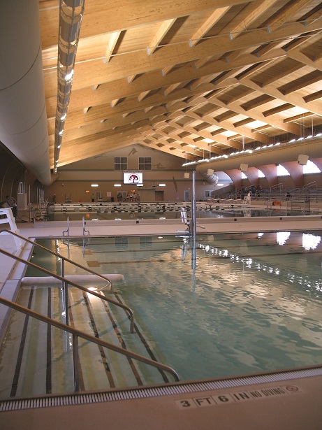 Swimming and Diving | Sports Destination Management