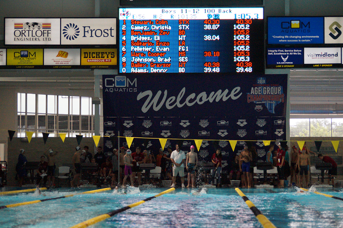 Water Supply | Sports Destination Management