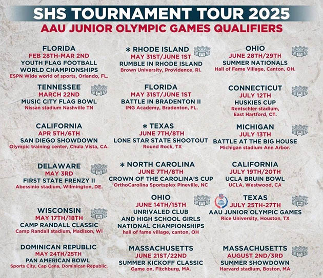 AAU Announces Qualifiers, Championships for Youth Flag Football ...